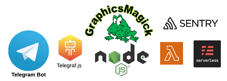 Building A Telegram Bot With Nodejs Aws Lambda And Graphicsmagick Mxx Cloud Architecture News