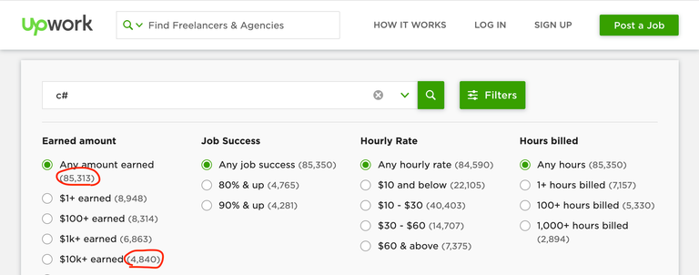 Which backend language to learn in 2020? - MXX - Cloud architecture news